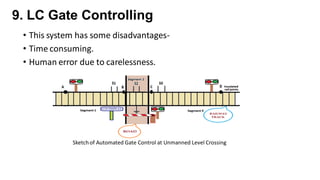 IoT at railways proposal | PDF