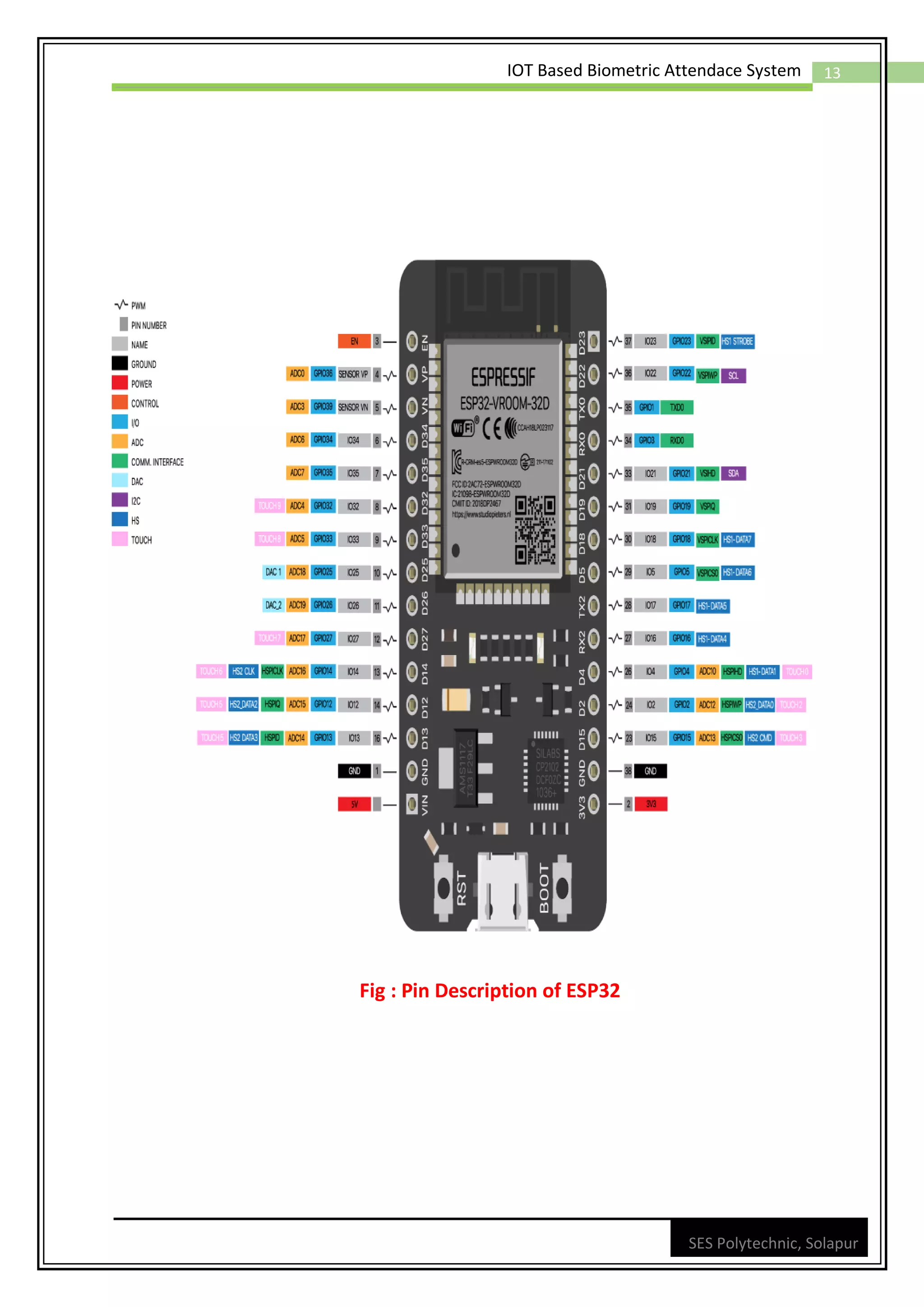 Iot attendance system using fingerprint module | PDF | Internet | Computing