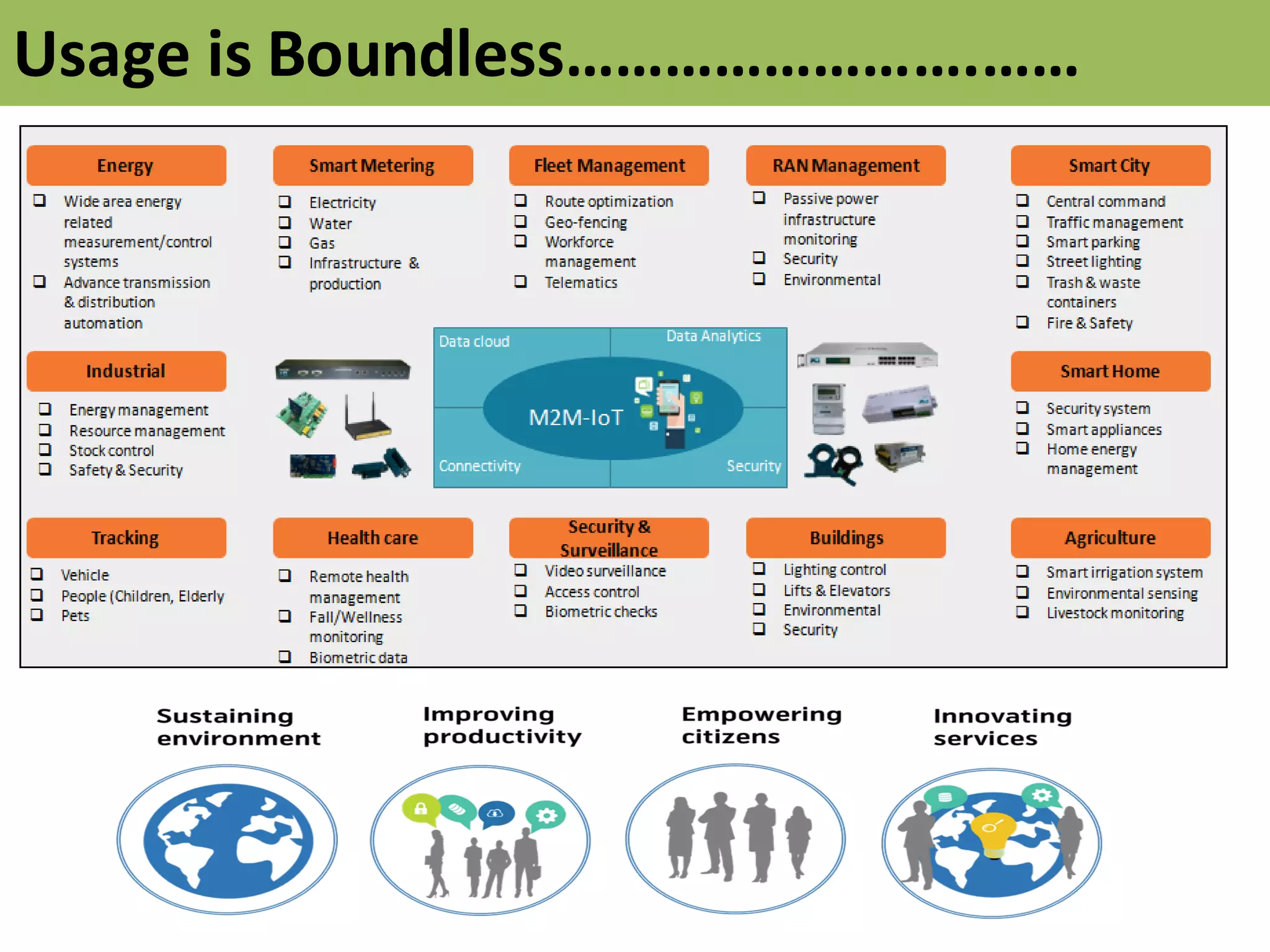 Deploying IoT: A Telco Perspective | PPT