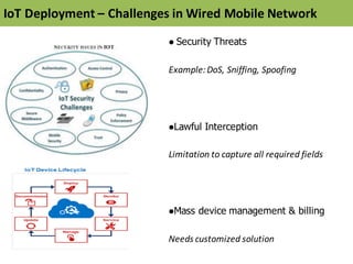 Deploying IoT: A Telco Perspective | PPT