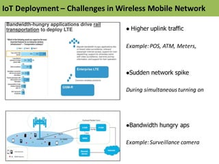 Deploying IoT: A Telco Perspective | PPT