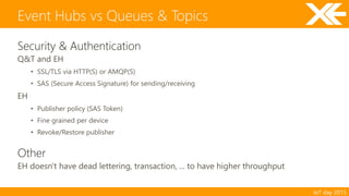 IoT & Azure (EventHub) | PDF