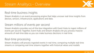 IoT & Azure (EventHub) | PDF