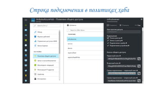 Arduino and Azure IoT | PPT