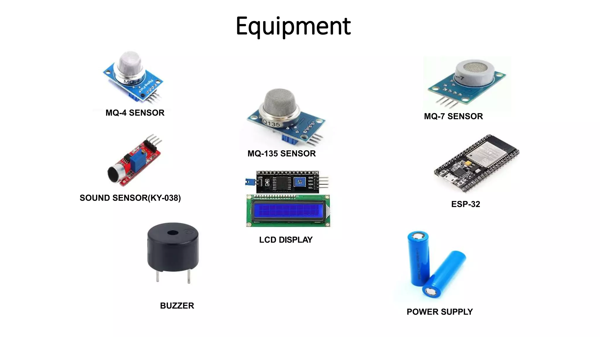 iot based air and sound quality monitoring up.pptx