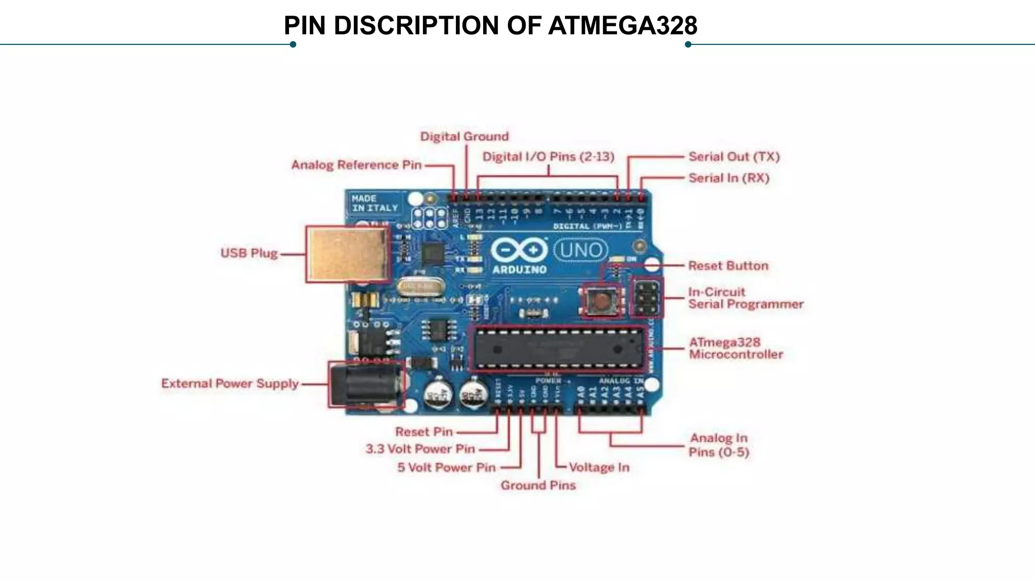 Io T Based Air Pollution Monitoring System Using Arduino Ppt 8852