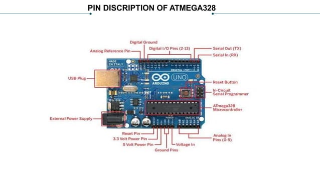 Io t based air pollution monitoring system using arduino | PPTX