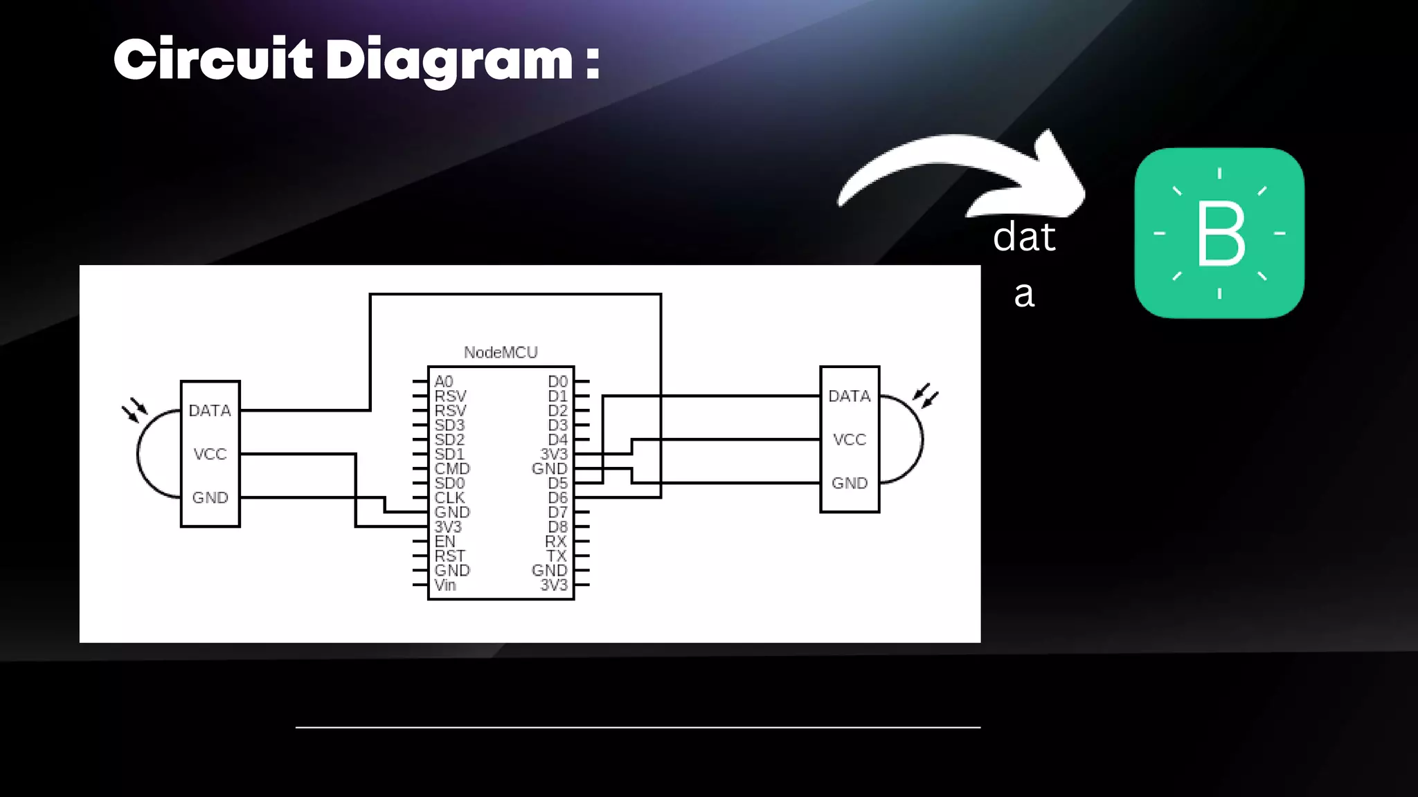 Iot Based Counter Pptx