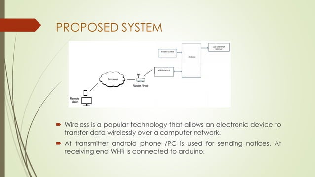Iot based digital notice board with arduino | PDF