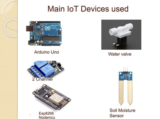 Iot Based Drip Irrigation.pptx