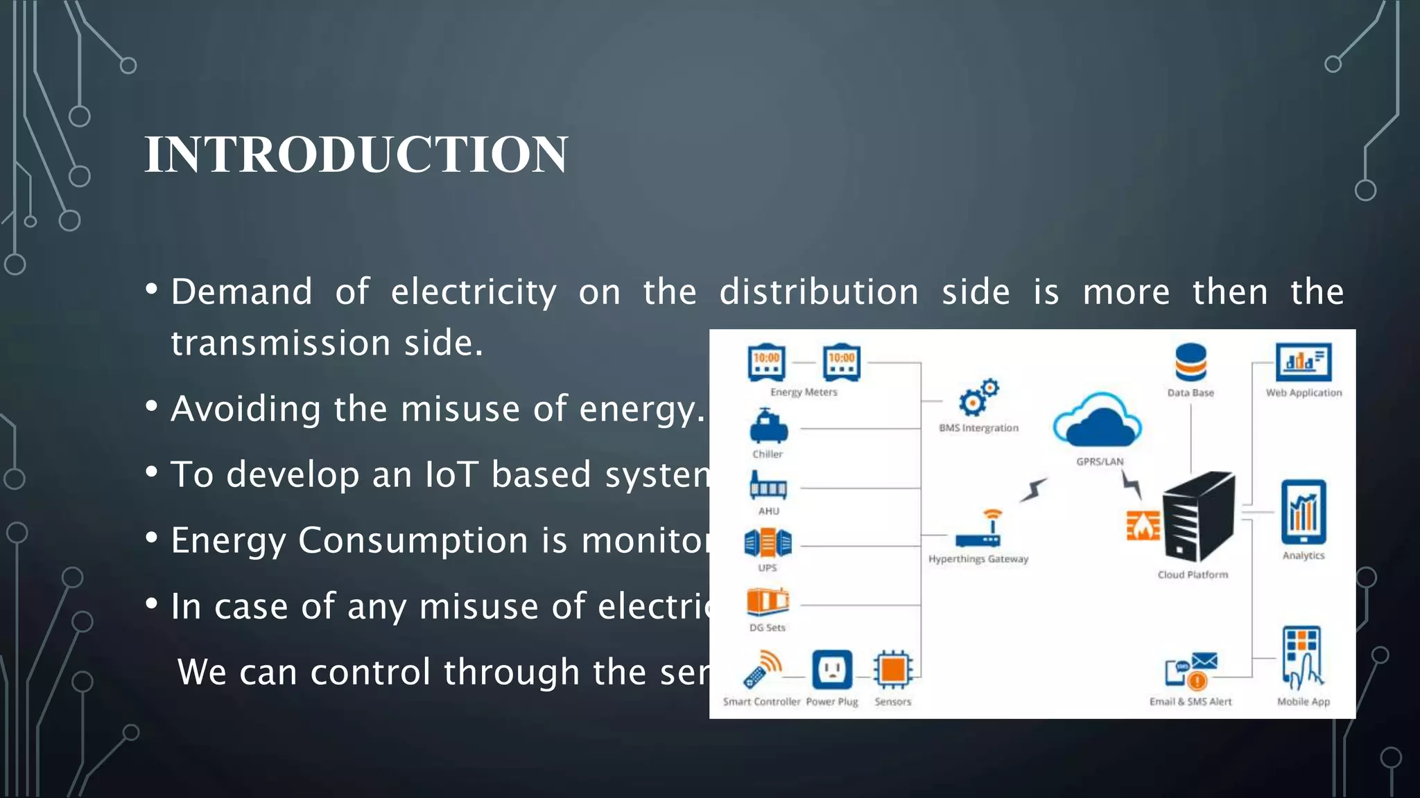 Iot based energy management system | PPTX
