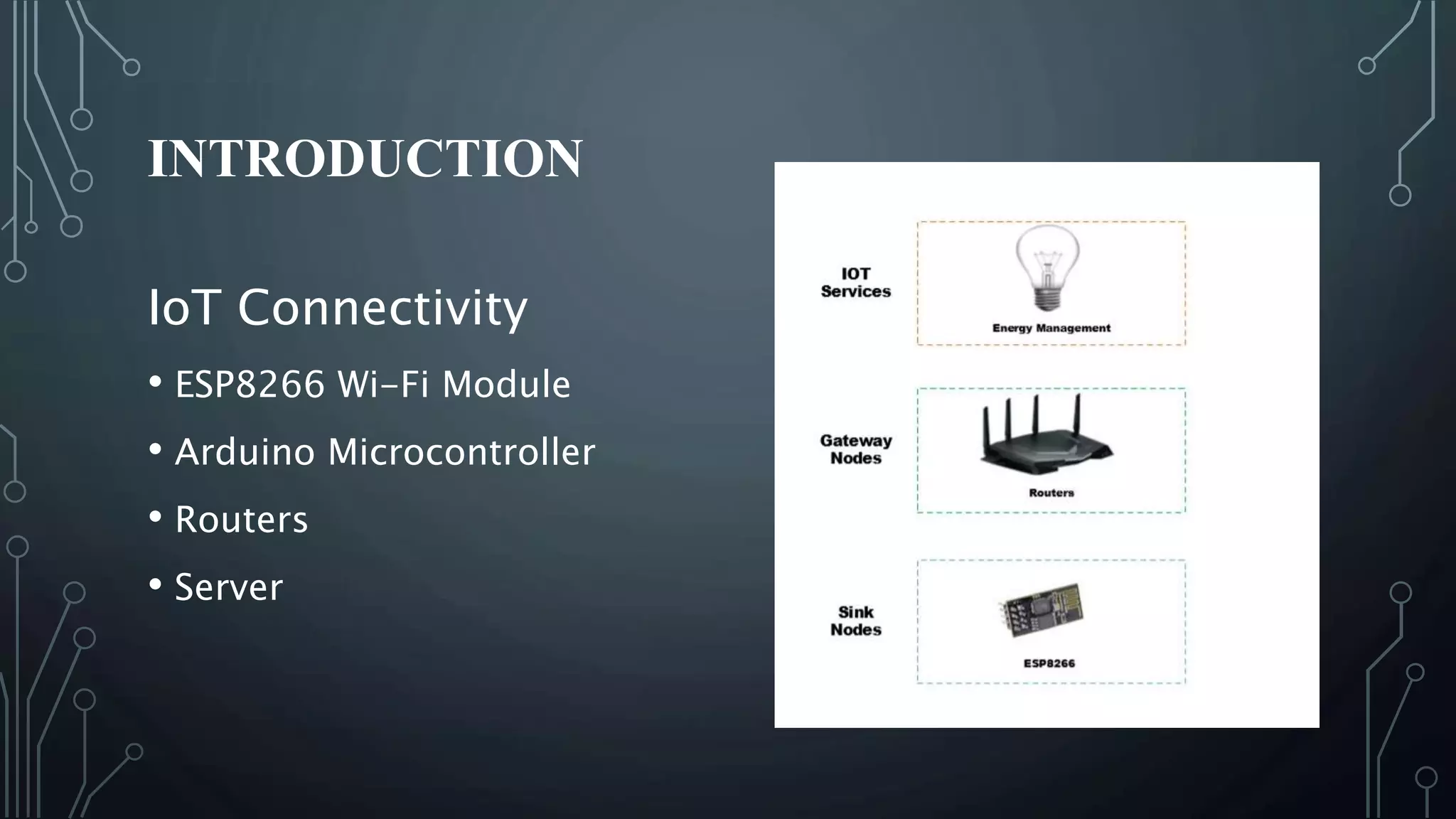 Iot based energy management system | PPTX