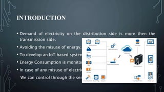 Iot based energy management system | PPTX