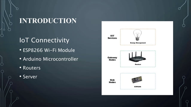 Iot based energy management system | PPTX