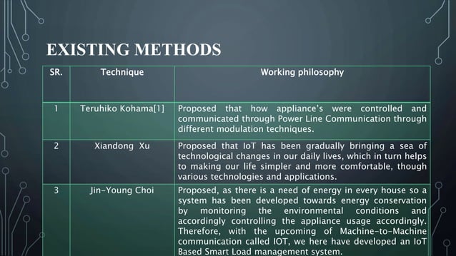 Iot based energy management system | PPTX