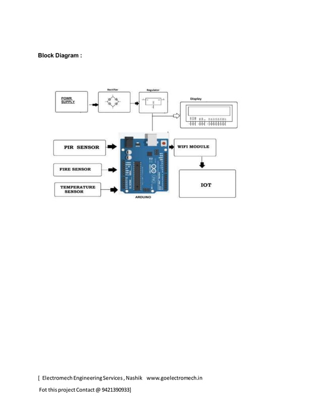 Iot Based Fire Department Alerting System Pdf