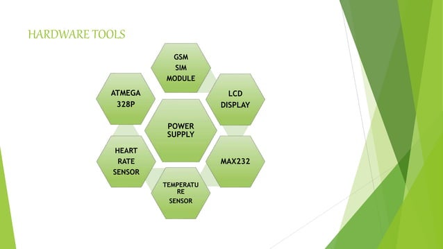 Iot based health monitoring system | PPTX | Computer Peripherals | Computing