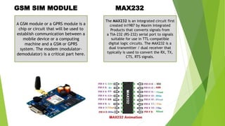 Iot based health monitoring system | PPT