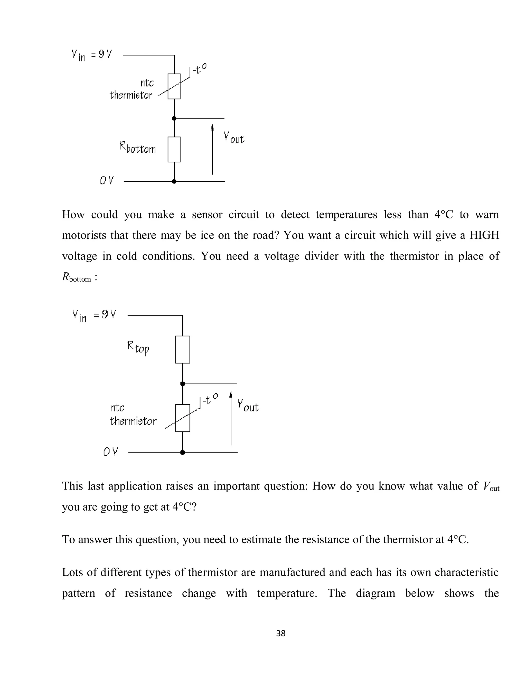 IOT BASED HEALTH MONITORING SYSTEM.pdf