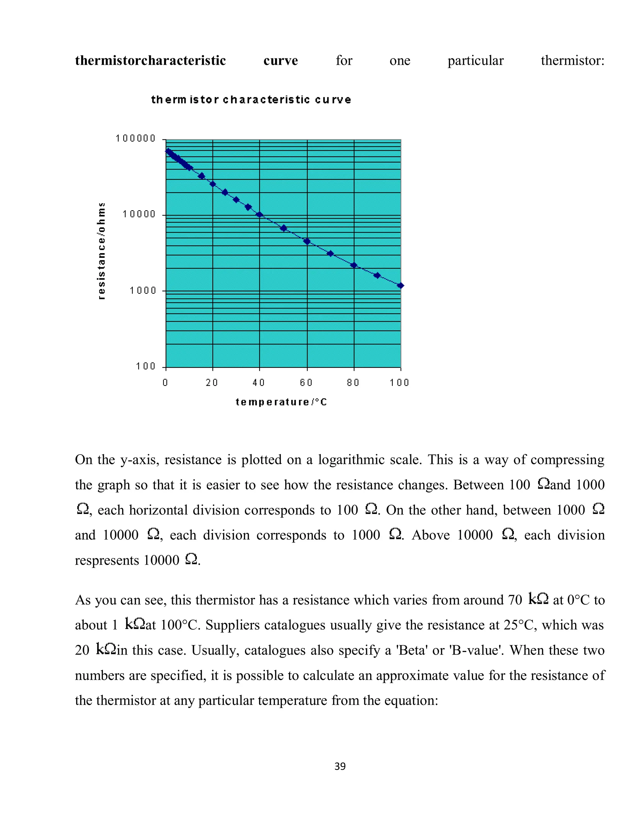 IOT BASED HEALTH MONITORING SYSTEM.pdf