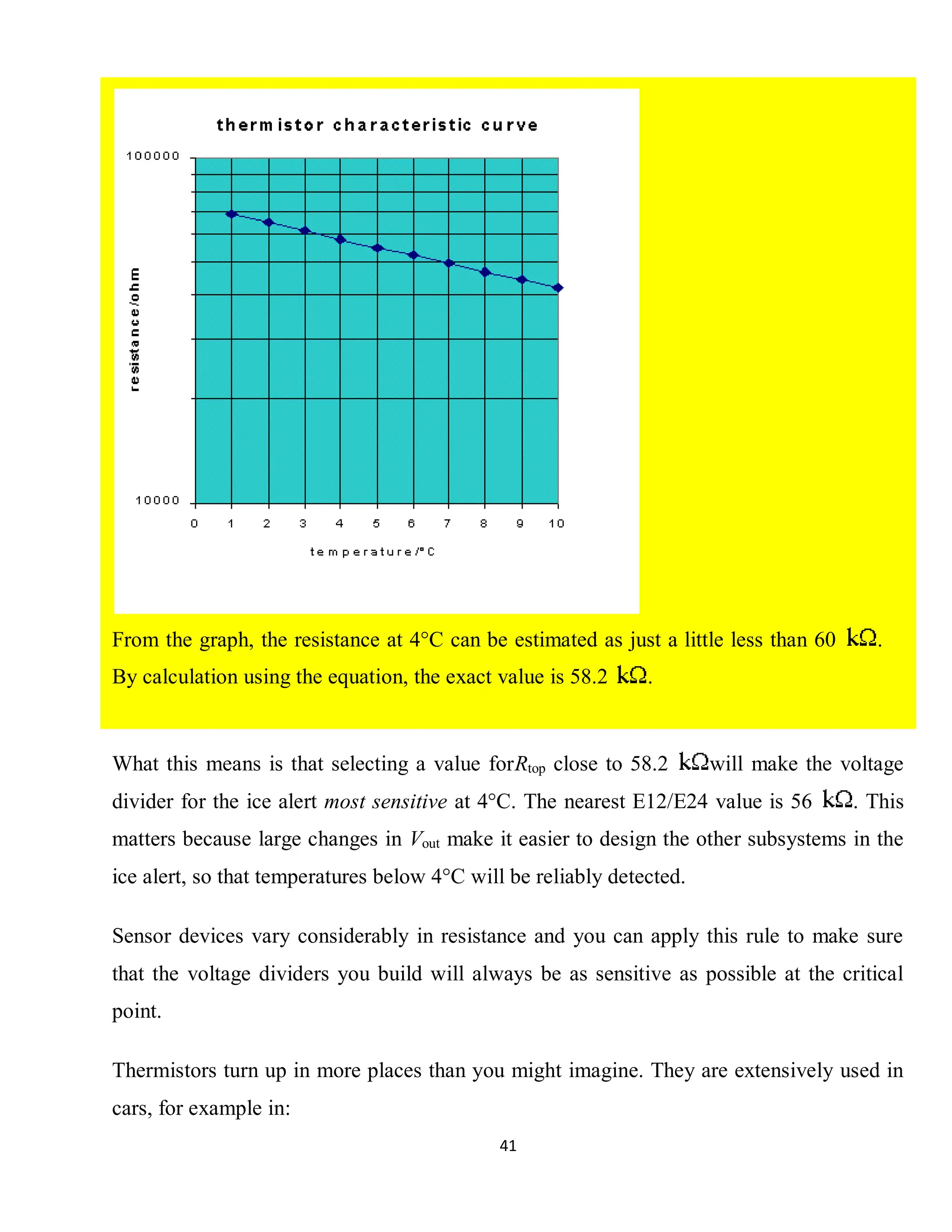 Iot Based Health Monitoring System Pdf