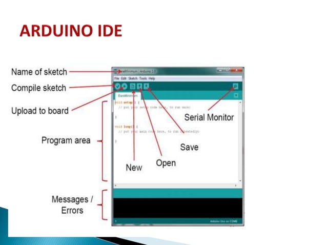 Iot based home automation | PPTX