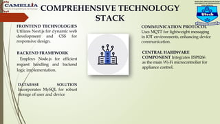 IoT Based Home Automation System Using ESP8266 and MQTT ppt.pptx