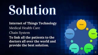 IoT Based Medical Health Care Chain System | PPTX