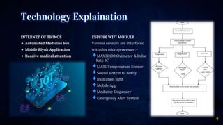 IoT Based Medical Health Care Chain System | PPTX