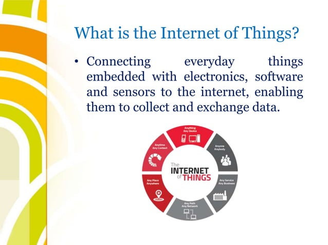 Iot Based Monitoring System Pptx