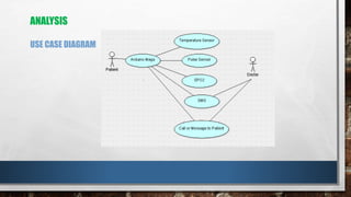 Iot based Patient Health Monitoring System.pptx