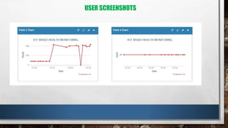 Iot based Patient Health Monitoring System.pptx