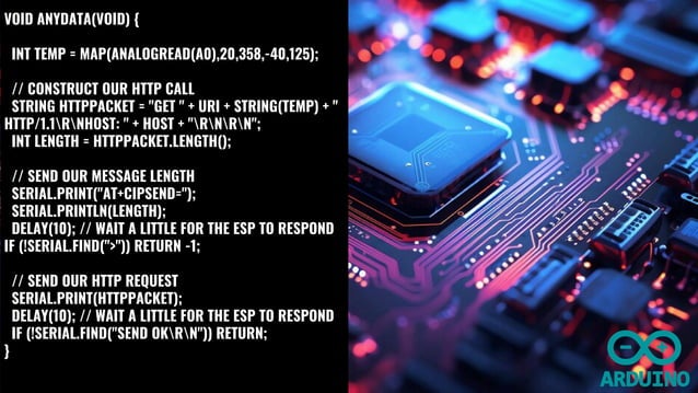 Iot Based Patient Health Monitoring System Using Arduinopdf