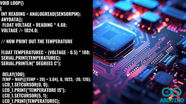 Iot Based Patient Health Monitoring System Using Arduinopdf