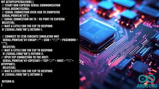 iot based patient health monitoring system using arduino.pdf