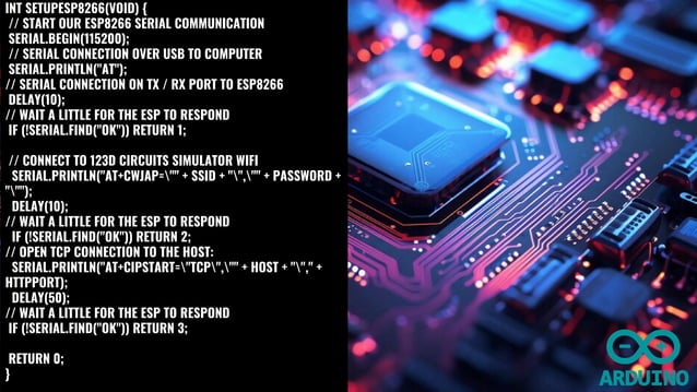 iot based patient health monitoring system using arduino.pdf
