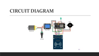 IOT BASED RFID SMART DOOR LOCK SYSTEM USING NODE MCU - MAJOR.pptx