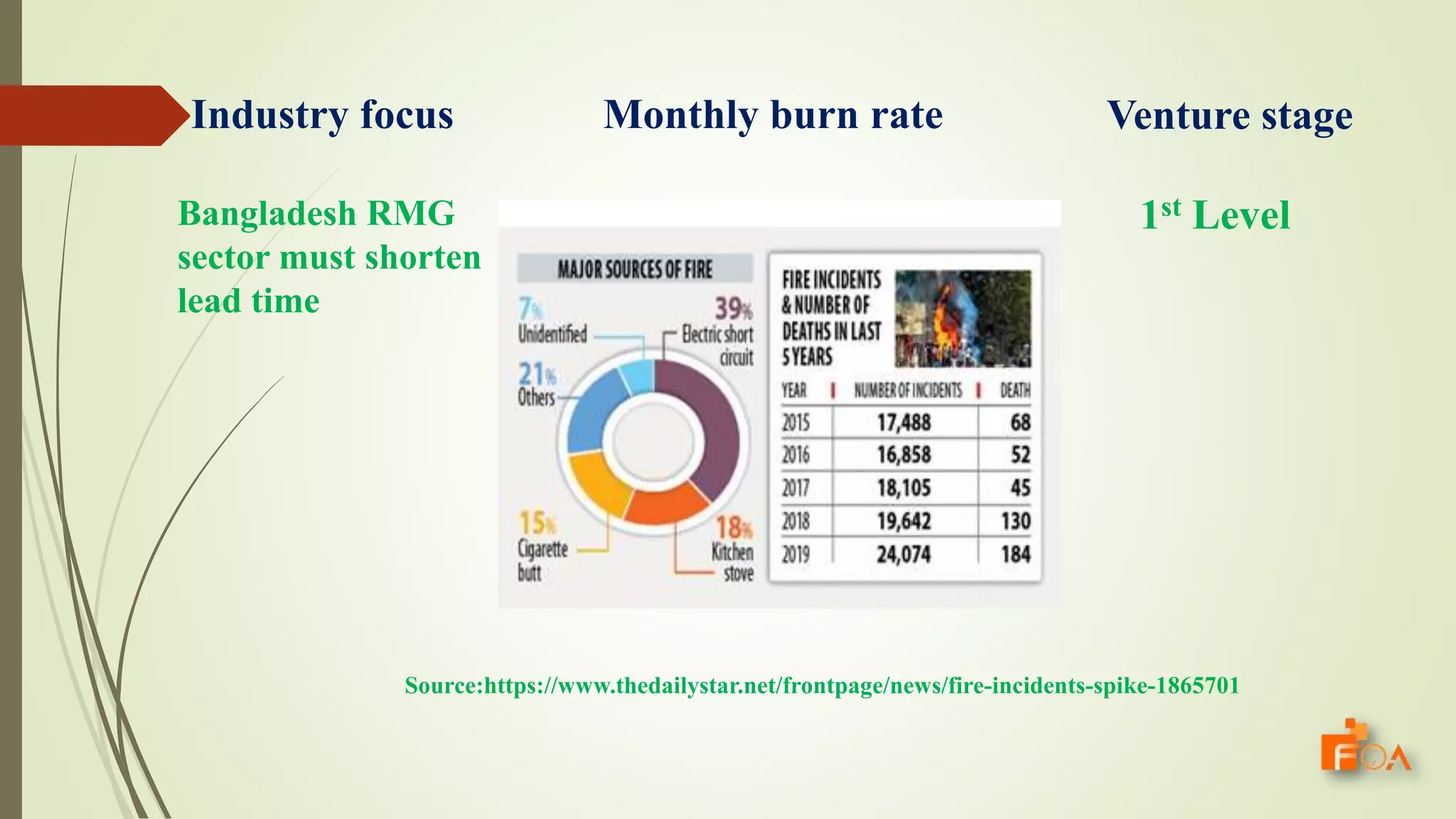 Iot Based Machine Monitoring System Utilities Energy Water Gas Air Compressed Ppt