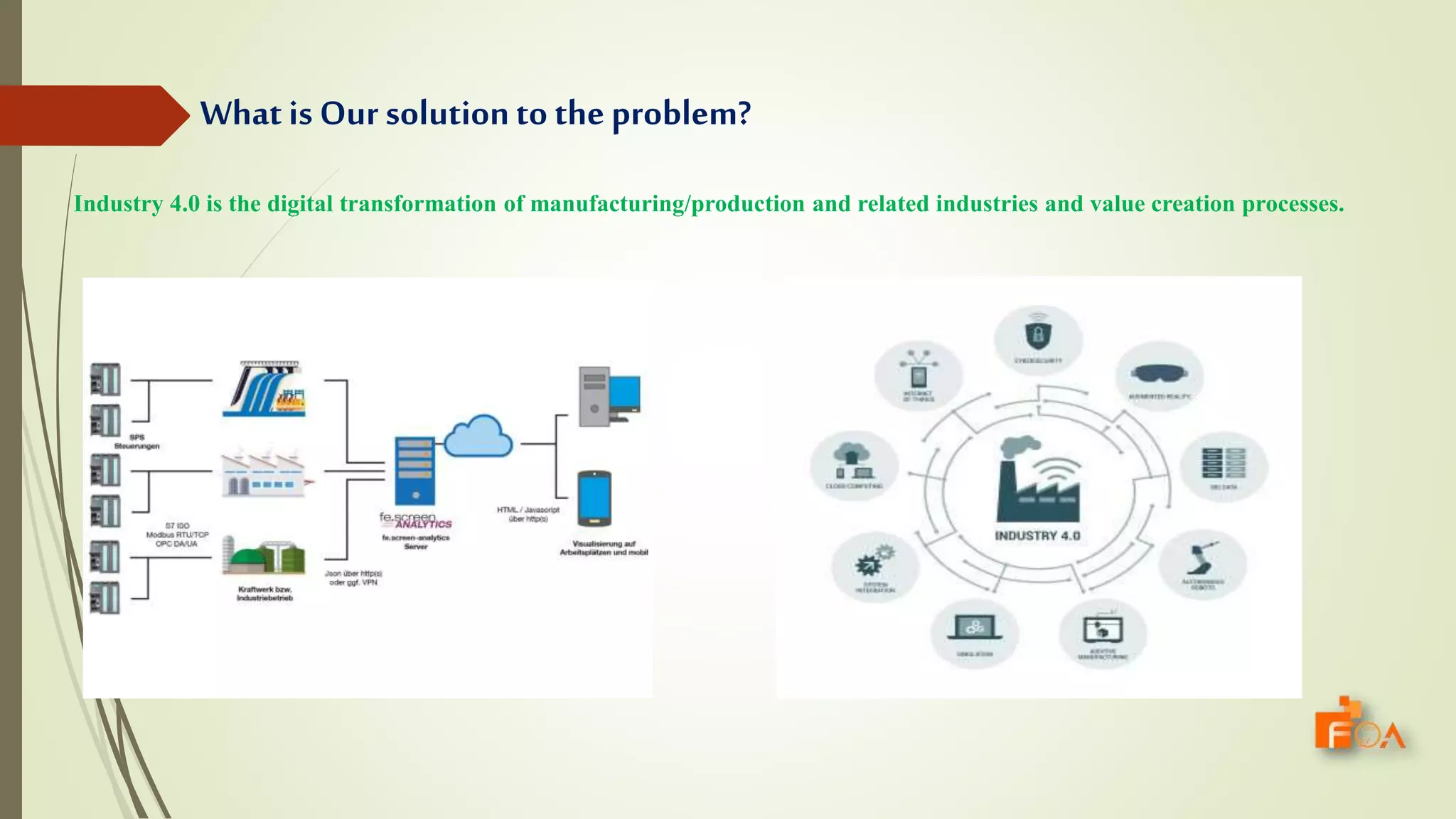 Iot Based Machine Monitoring System Utilities Energy Water Gas Air Compressed Ppt