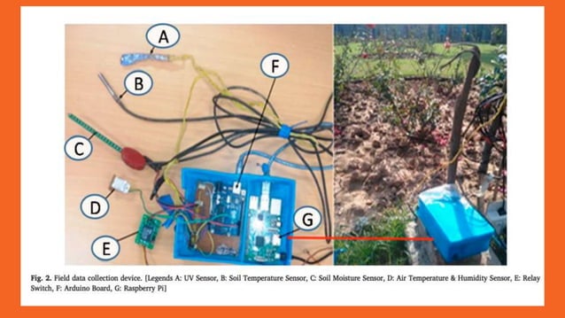 An IoT based smart irrigation management system(SIMS) using machine learning and open source ...