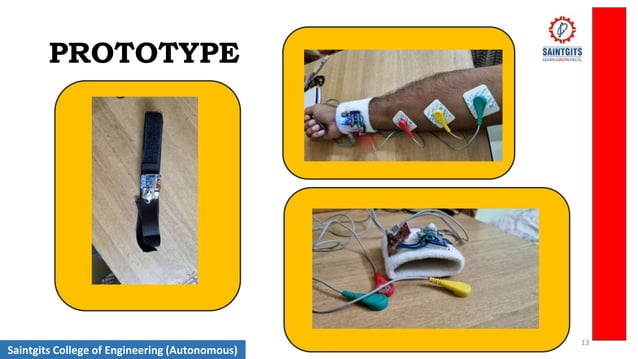 Iot Based Sleep Apnea Is Device Used To Monitor Patients With Sleeping Disorders Ppt