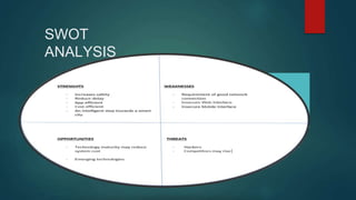 Iot based smart car parking system for smart converted | PPTX | Computing | Technology & Computing