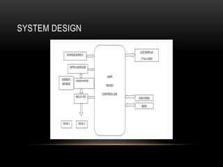 IOT BASED SMART ENERGY METER BILLING MONITORING PPT.pptx