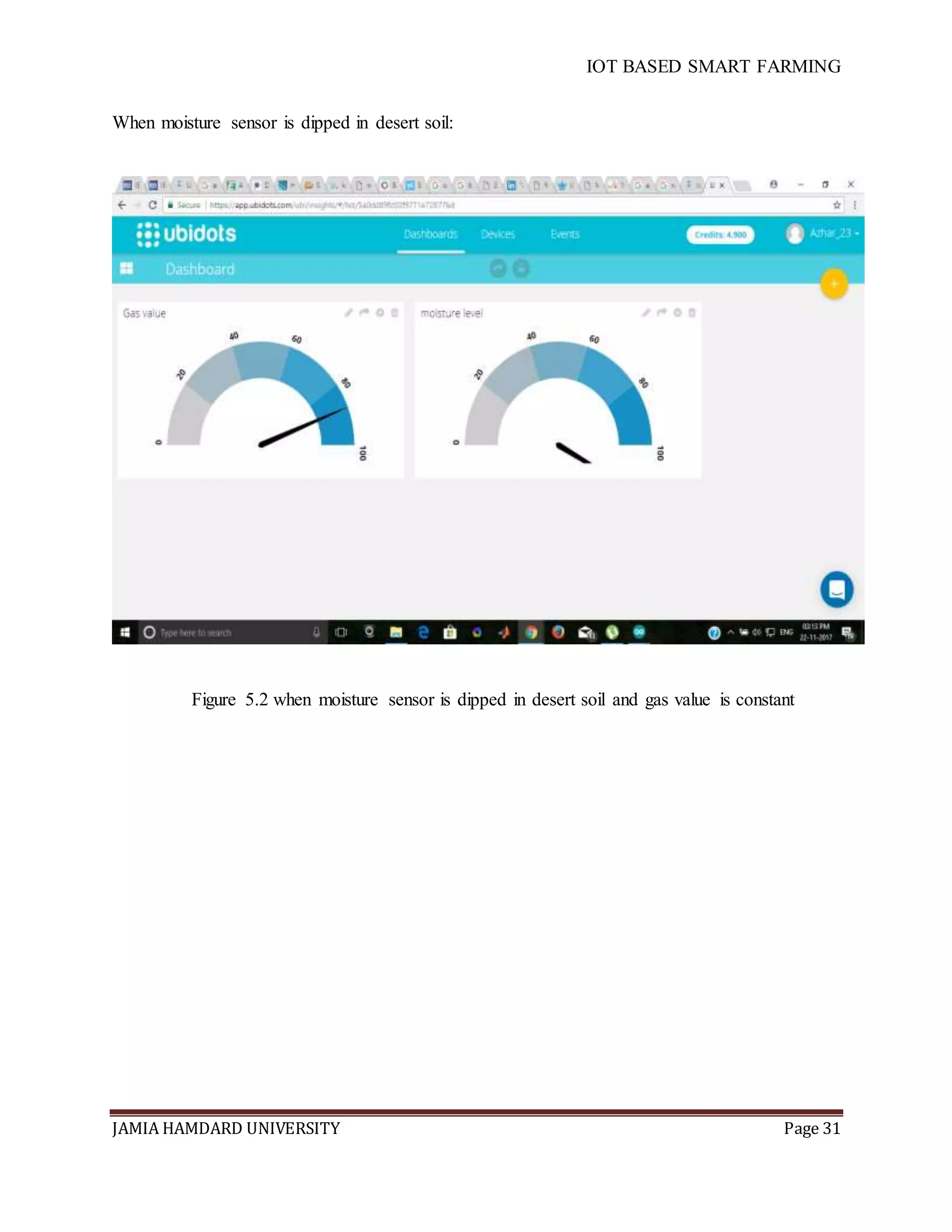 Iot based smart farming | DOCX