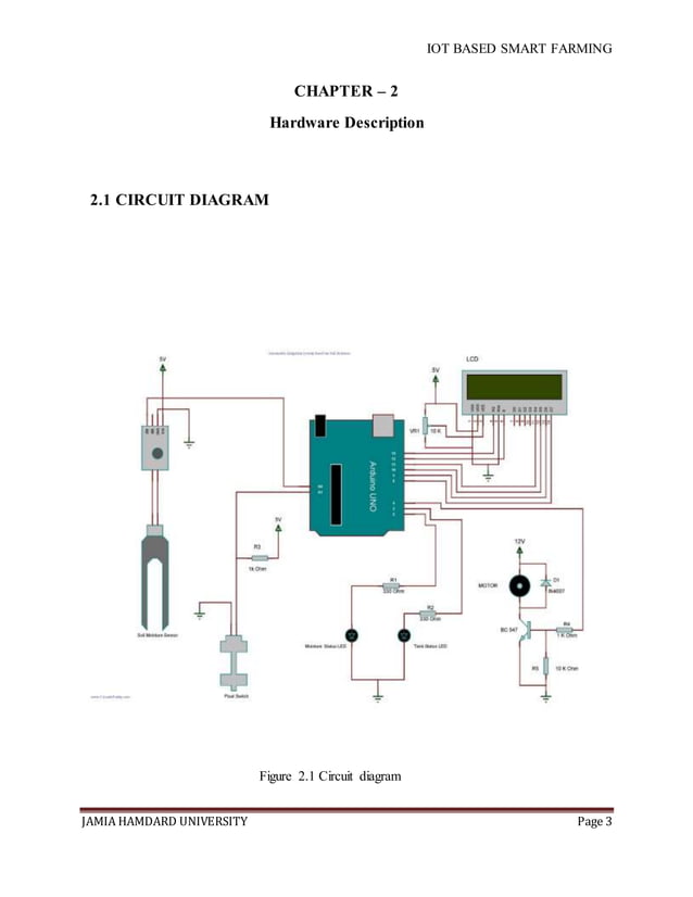 Iot based smart farming | DOCX