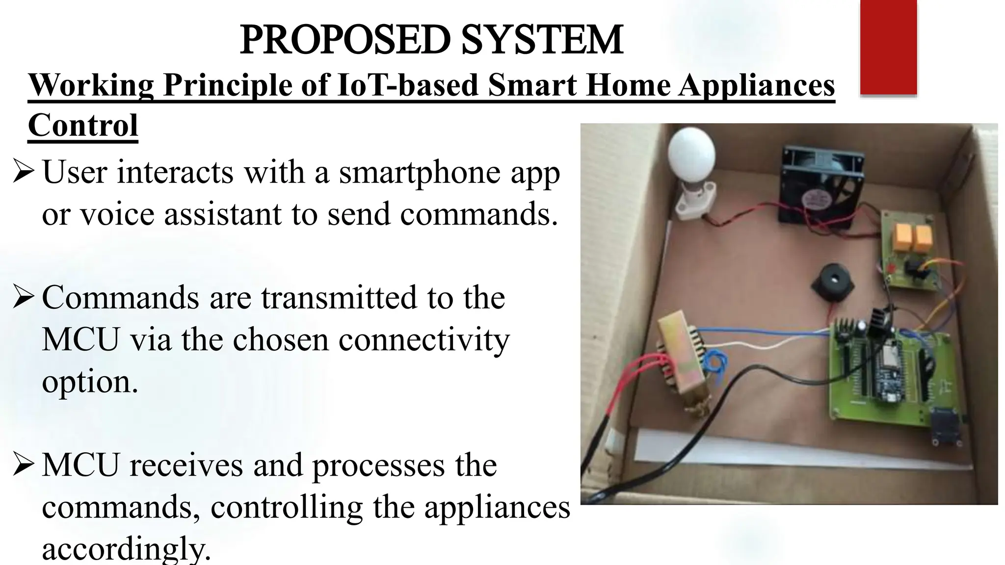 IOT Based Smart Home Appliances Control From Any Where By Using Mcu.pptx