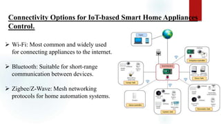 IOT Based Smart Home Appliances Control From Any Where By Using Mcu.pptx