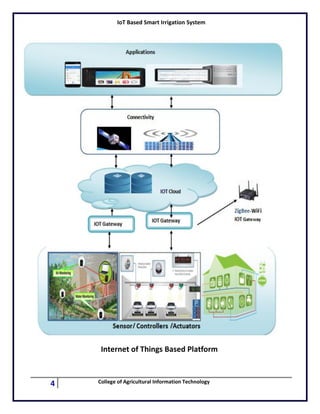 Io t based smart irrigation system | PDF