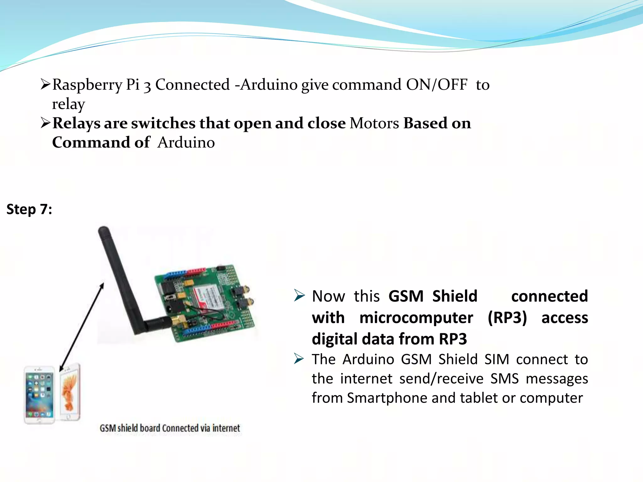 Iot Based Smart Irrigation System Pptx