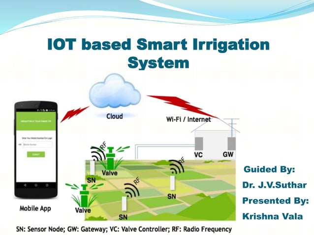 Iot Based Smart Irrigation System Pptx Internet Computing